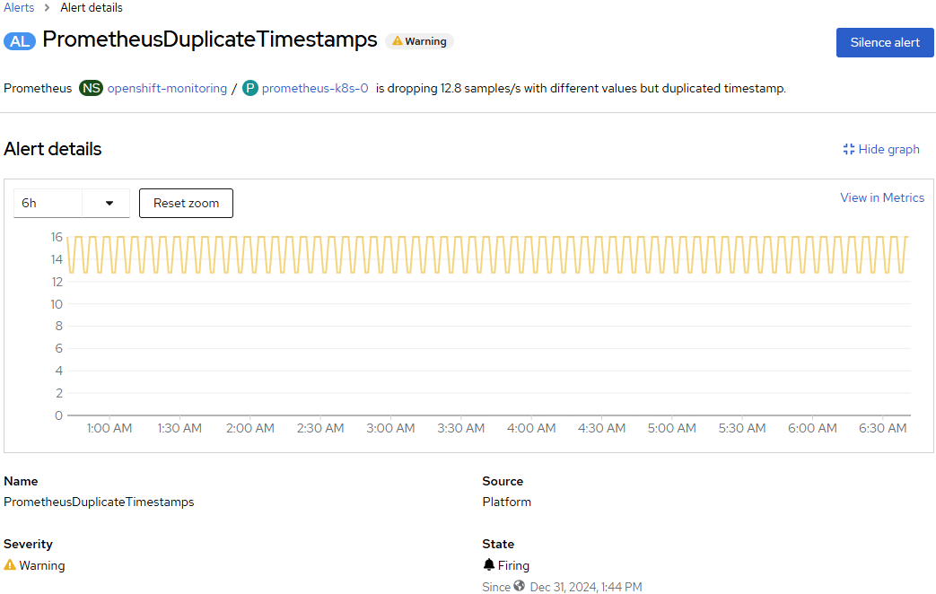 PrometheusDuplicateTimestamps generated by kube-state-metrics in RHOCP 4 - Red Hat Customer Portal