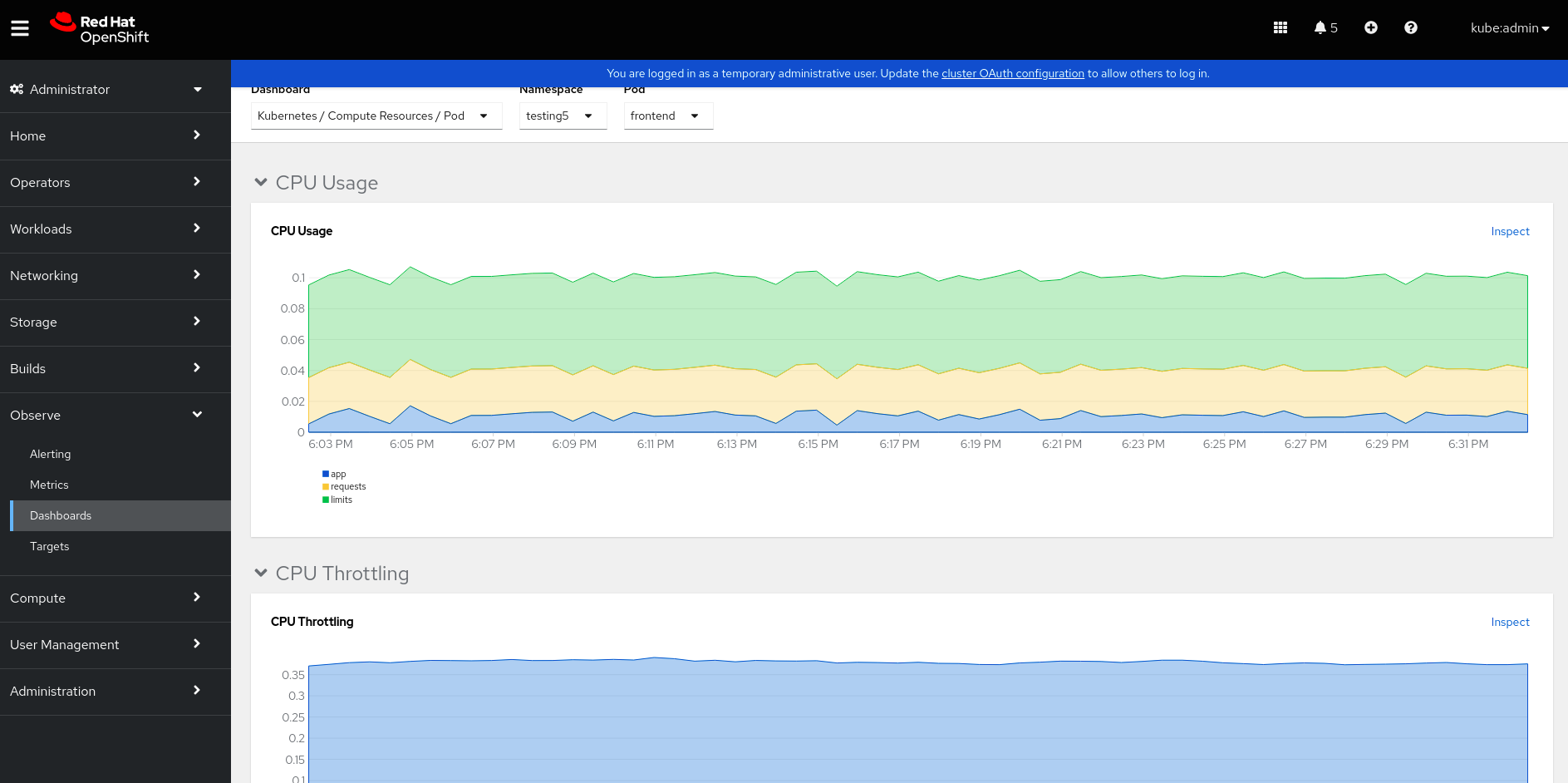 [BUG] Dashboard graph should not be stacked - Kubernetes / Compute ...
