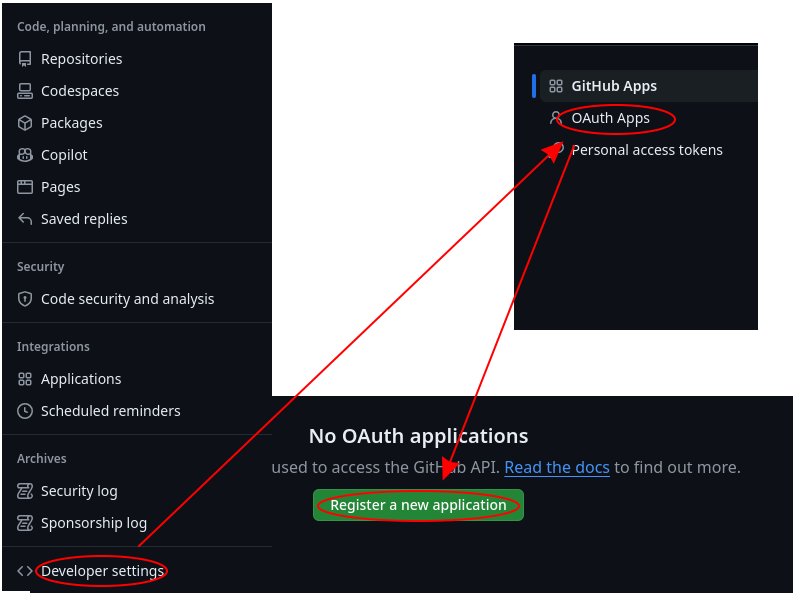 Configure IdM to use GitHub as external IdP - Red Hat Customer Portal