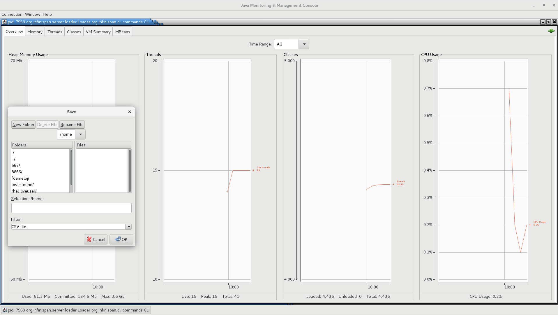 How to export data in JConsole? - Red Hat Customer Portal