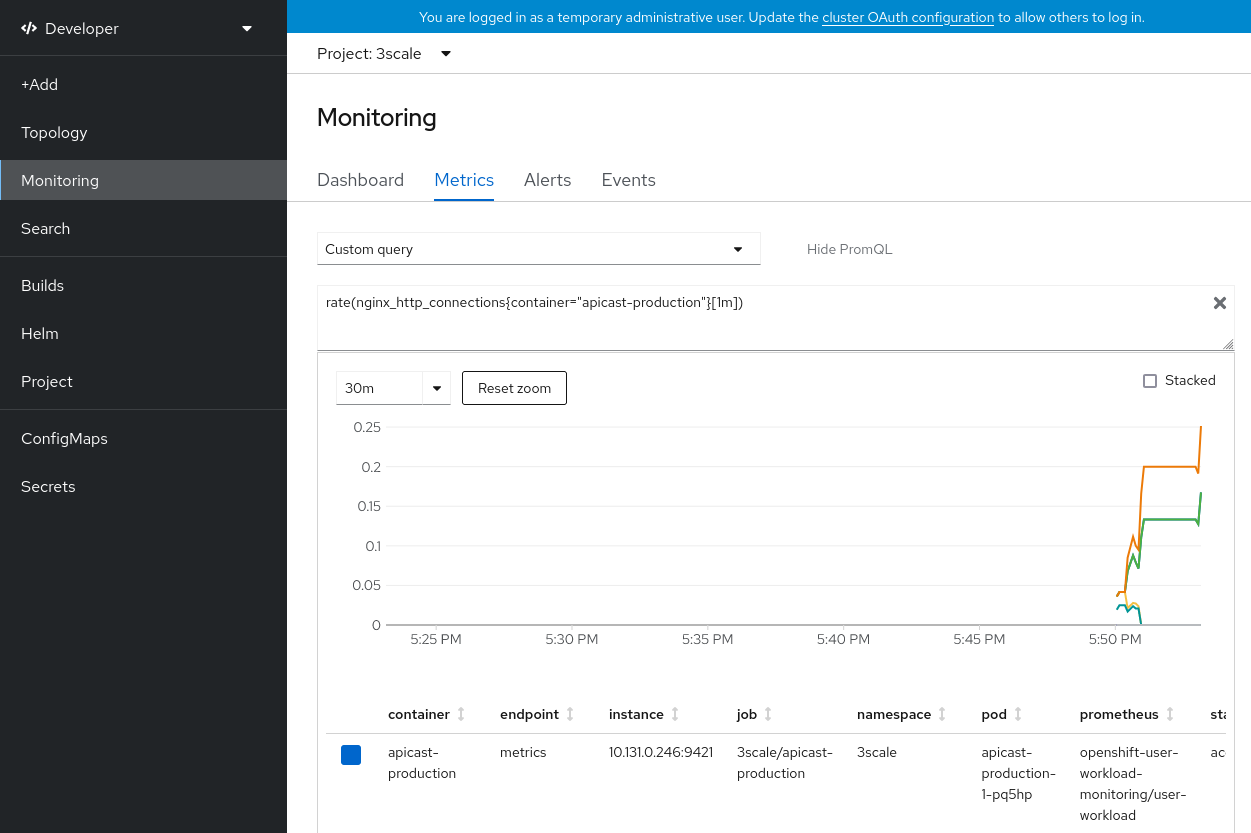 How to configure OpenShift Monitoring/Grafana v4 to monitor 3scale ...