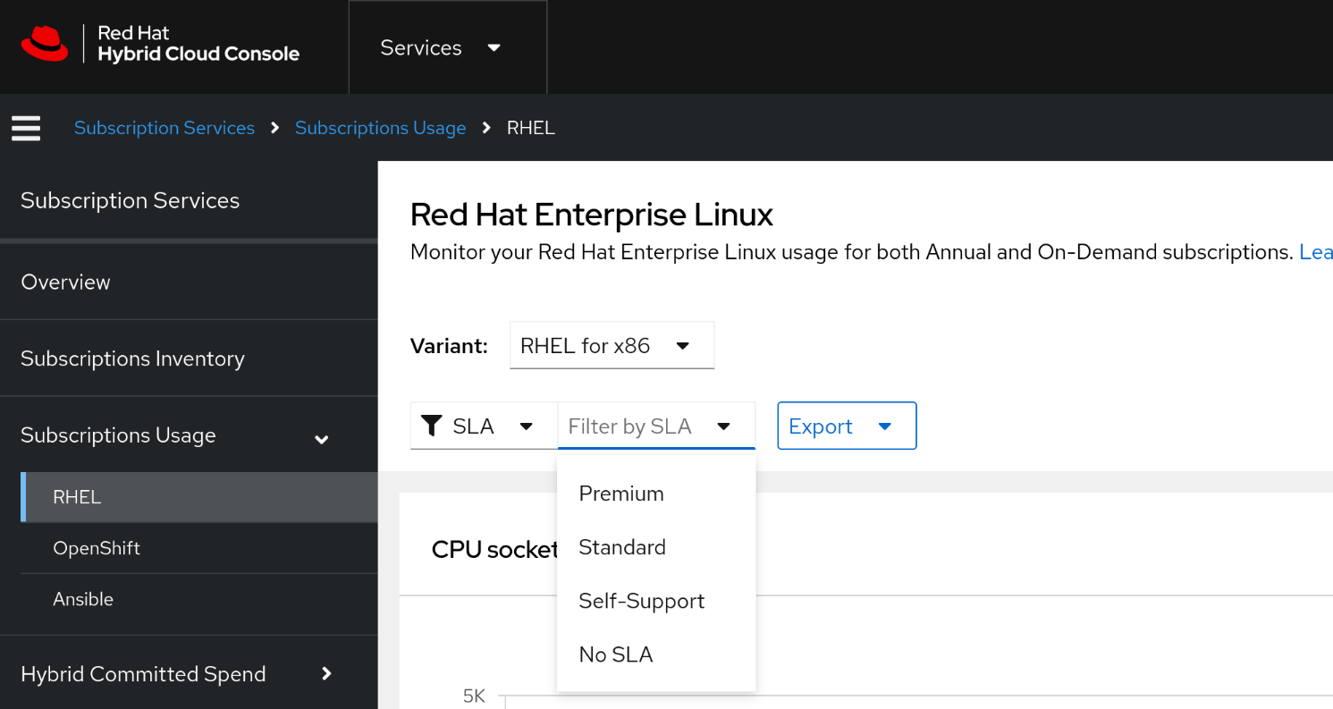 How to identify which systems are utilizing which subscriptions through ...