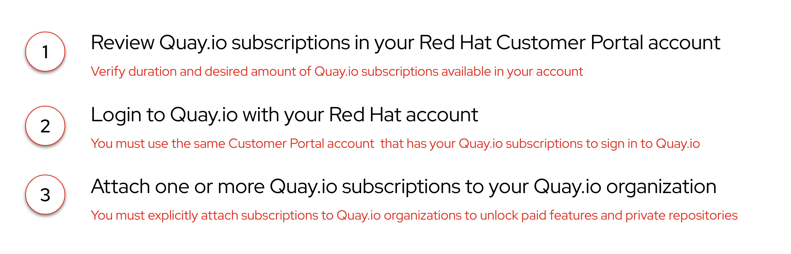 Getting started with your Quay.io subscription - Red Hat Customer Portal