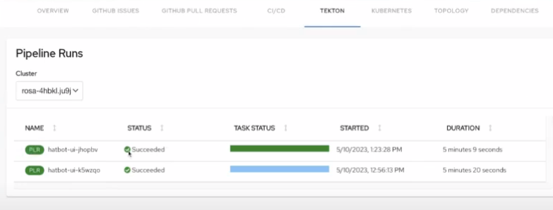 Tekton Plug-in for Backstage | Red Hat Developer Hub | 0.1 | Red Hat Documentation