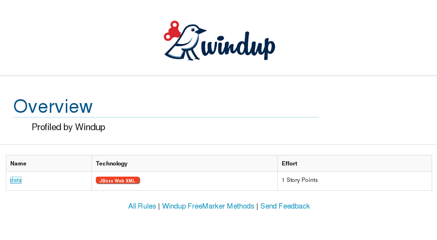 Windup Rules Development Guide | Red Hat JBoss Migration Toolkit | 2.4 | Red Hat Documentation