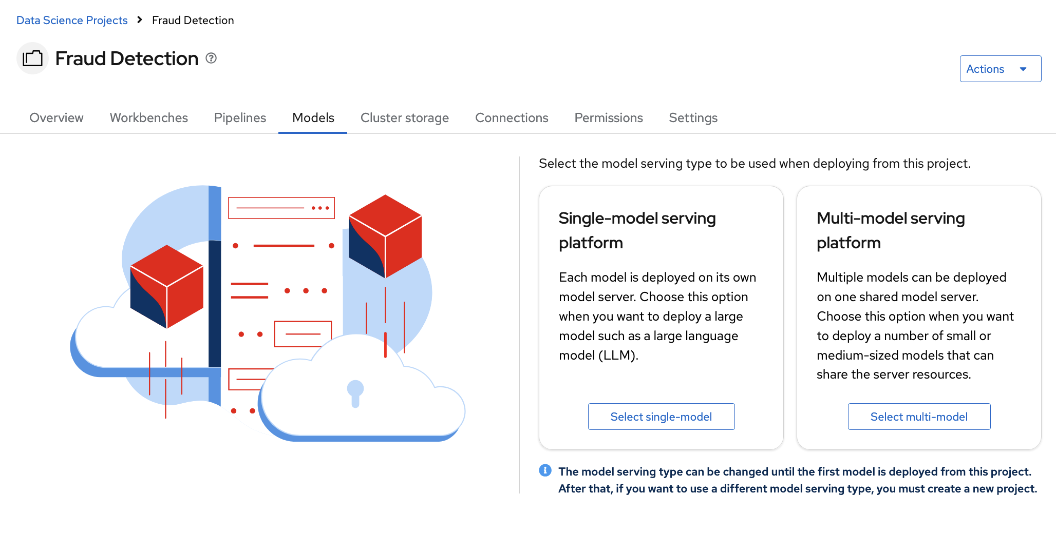 Chapter 4 Deploying And Testing A Model Openshift Ai Tutorial Fraud Detection Example Red