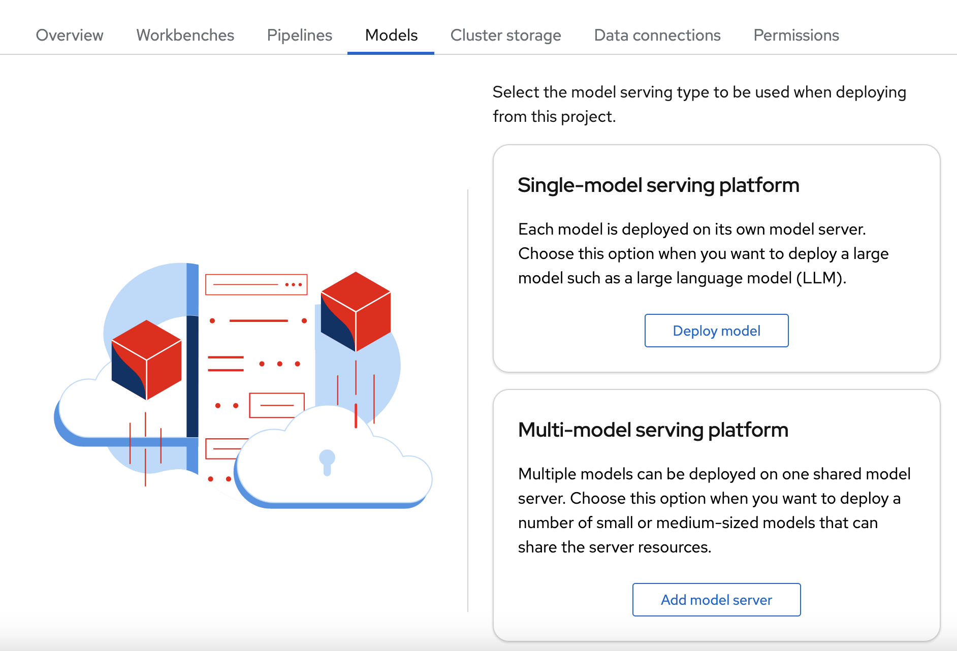 4.2. モデルのデプロイ | Red Hat Product Documentation