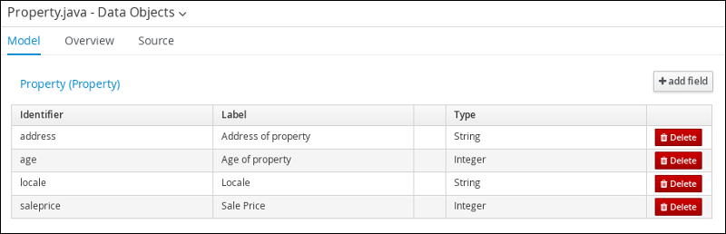 Chapter 11. Creating the mortgage-process data objects | Red Hat ...