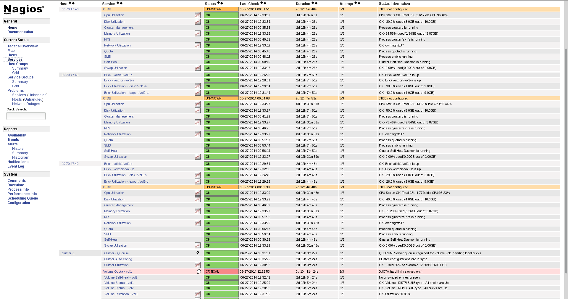 13.4. Using Nagios Server GUI | Console Administration Guide | Red Hat ...